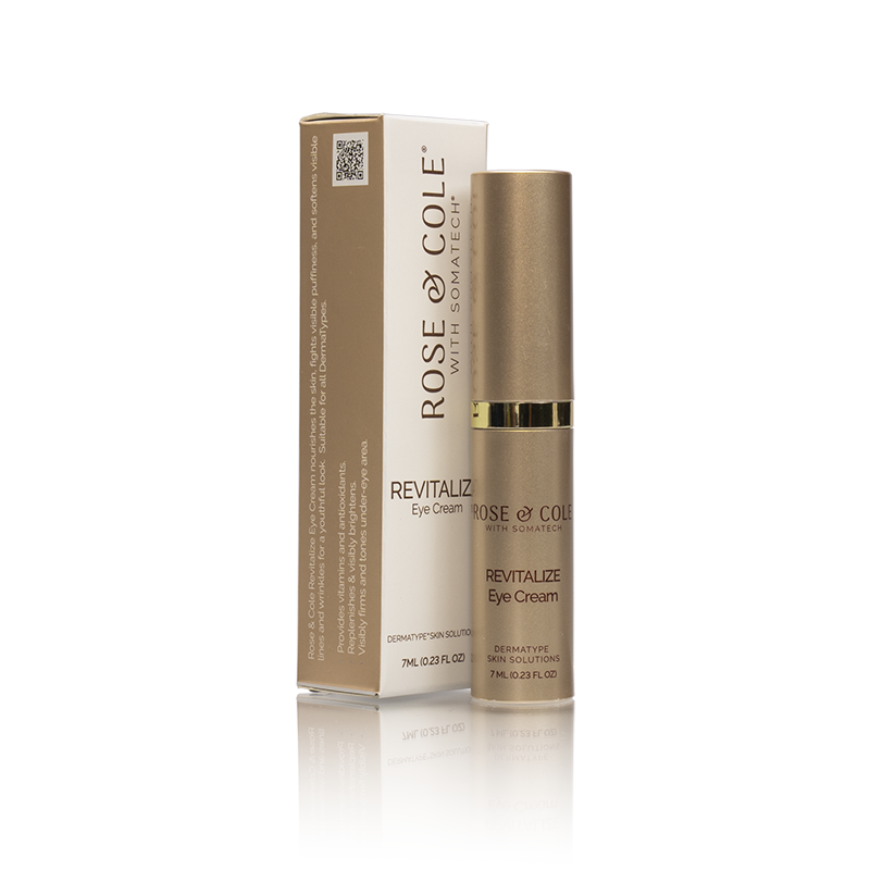 Revitalize Eye Cream ␞ | New U Life Market (USA)